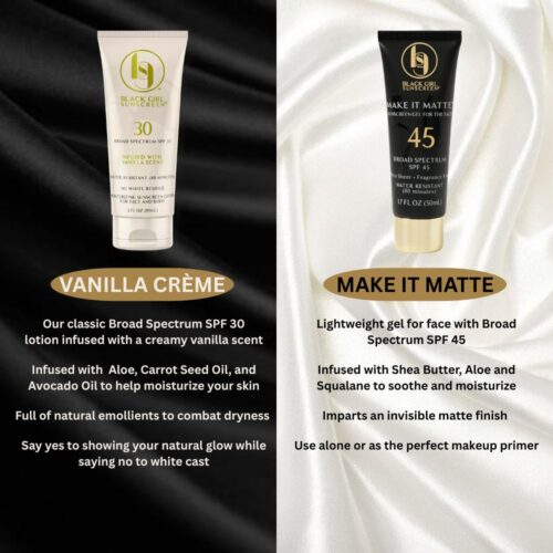 Black Tie Affair Gift Set | Black Girl Sunscreen